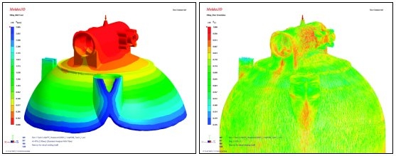 Moldfolow Analysis Will Help Avoiding Potential Problem in Mold - Moldchina