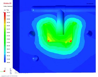 Moldfolow Analysis Will Help Avoiding Potential Problem in Mold - Moldchina