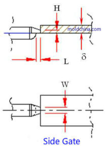 Plastic injection molding gate types - Moldchina