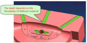 Why the venting is so important for a plastic injection mold? - Moldchina