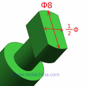 Lifter Design for Plastic Injection Mold - Moldchina