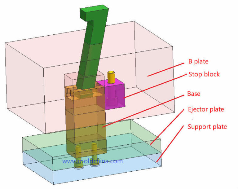 Lifter Design for Plastic Injection Mold - Moldchina