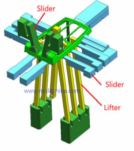 Lifter Design for Plastic Injection Mold - Moldchina