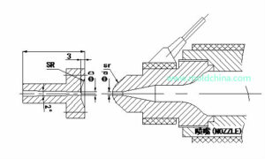 The sprue bushing of plastic injection mold - Moldchina