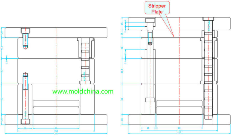 Difference Between two plate mold and three plate mold - Moldchina